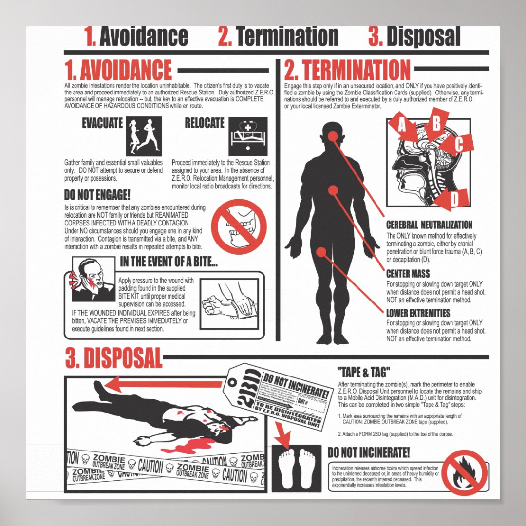 In The Event Of Zombie Attack Poster | Zazzle