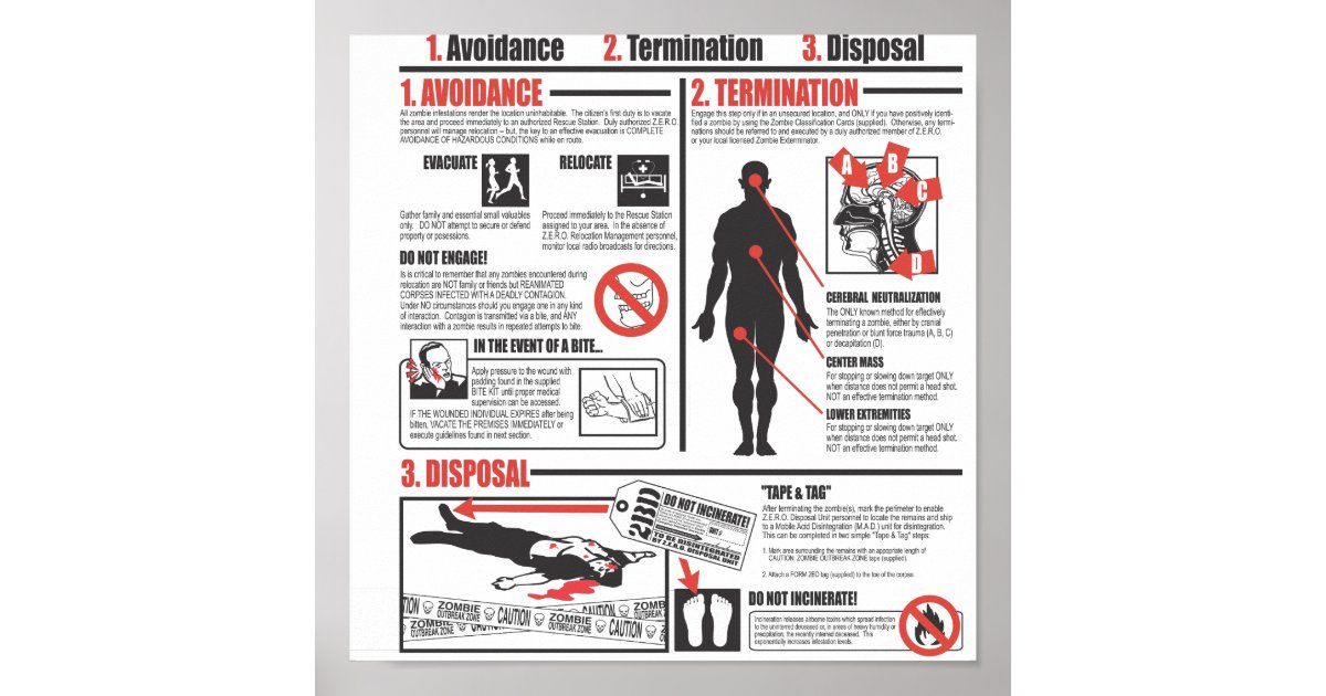 In The Event Of Zombie Attack Poster | Zazzle