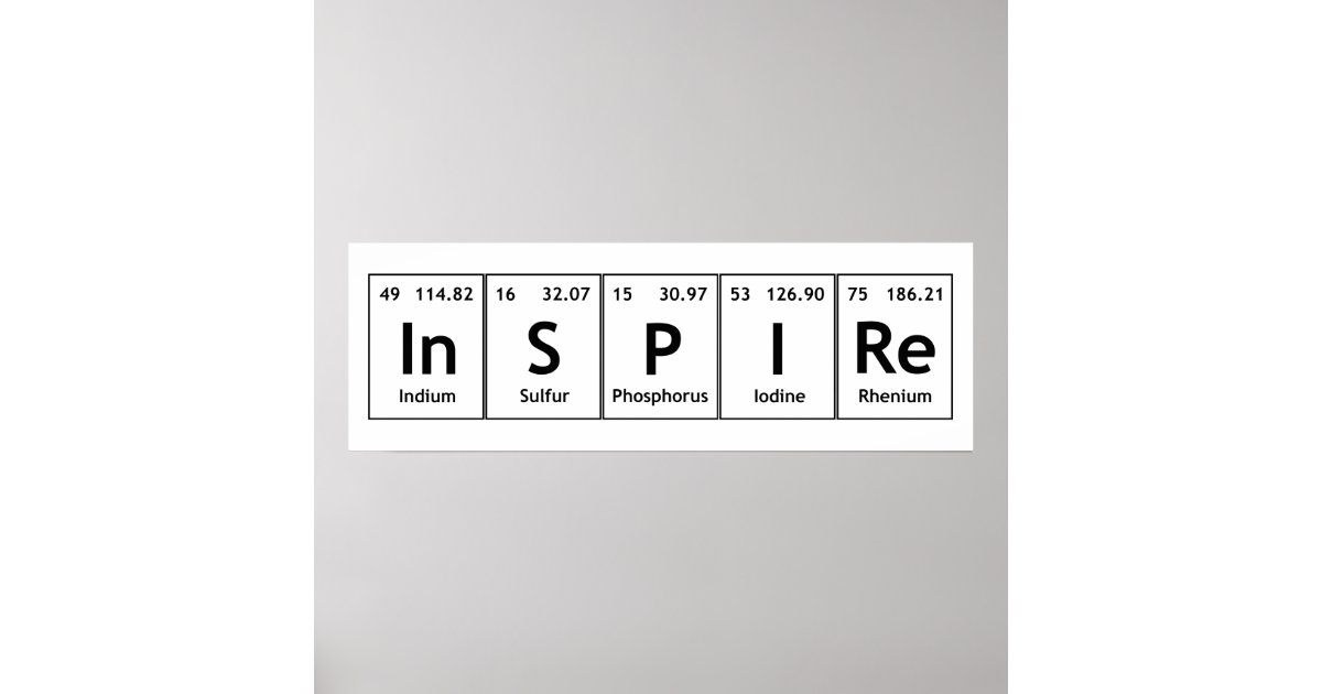 List Of Words Made From Periodic Table Element Symbols