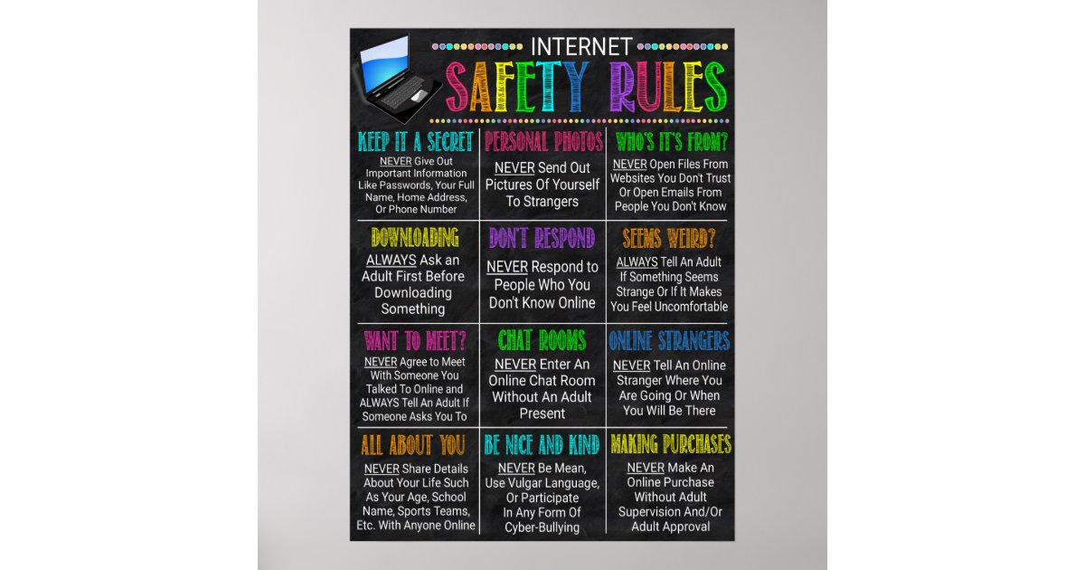 Internet Safety Rules Classroom Poster | Zazzle