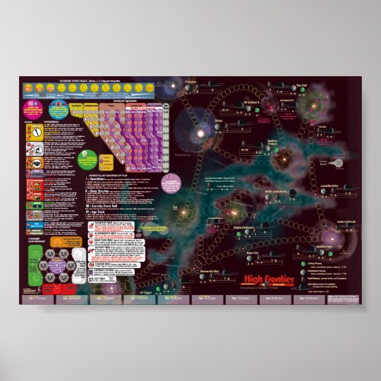 Interstellar Poster-Map, 2nd Edition High Frontier Poster | Zazzle.co.uk