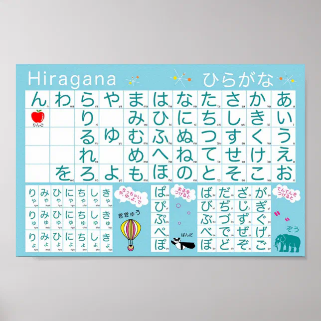 Japanese Alphabet (Hiragana) Poster | Zazzle