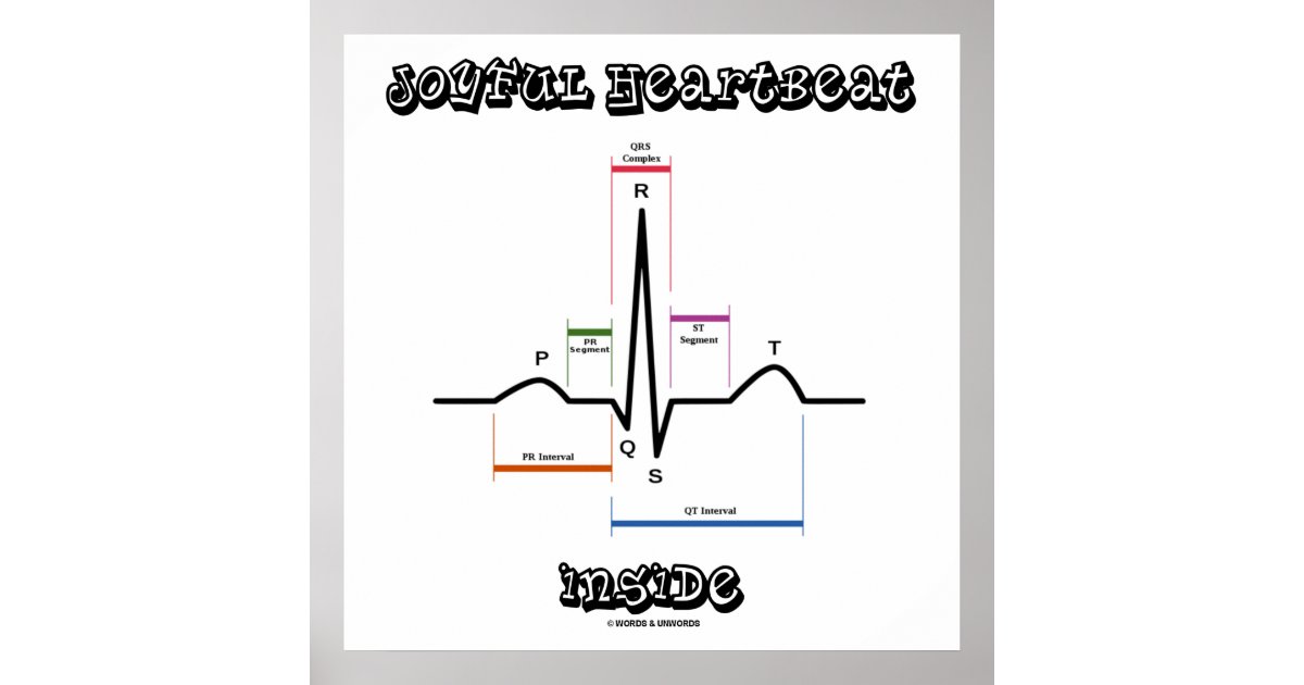 Joyful Heartbeat Inside ECG EKG Electrocardiogram Poster | Zazzle