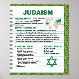 Judaism Posters Artwork, Judaism Posters Art Prints, Posters & More