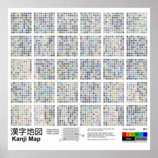 Kanji Map Poster | Zazzle.co.uk