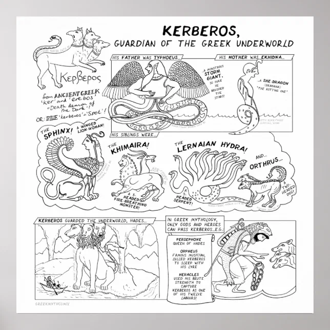 Kerberos / Cerberus Greek Myth Comix Poster | Zazzle