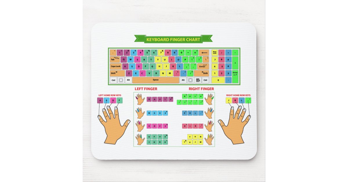 Keyboard Finger Chart Mouse Pad | Zazzle