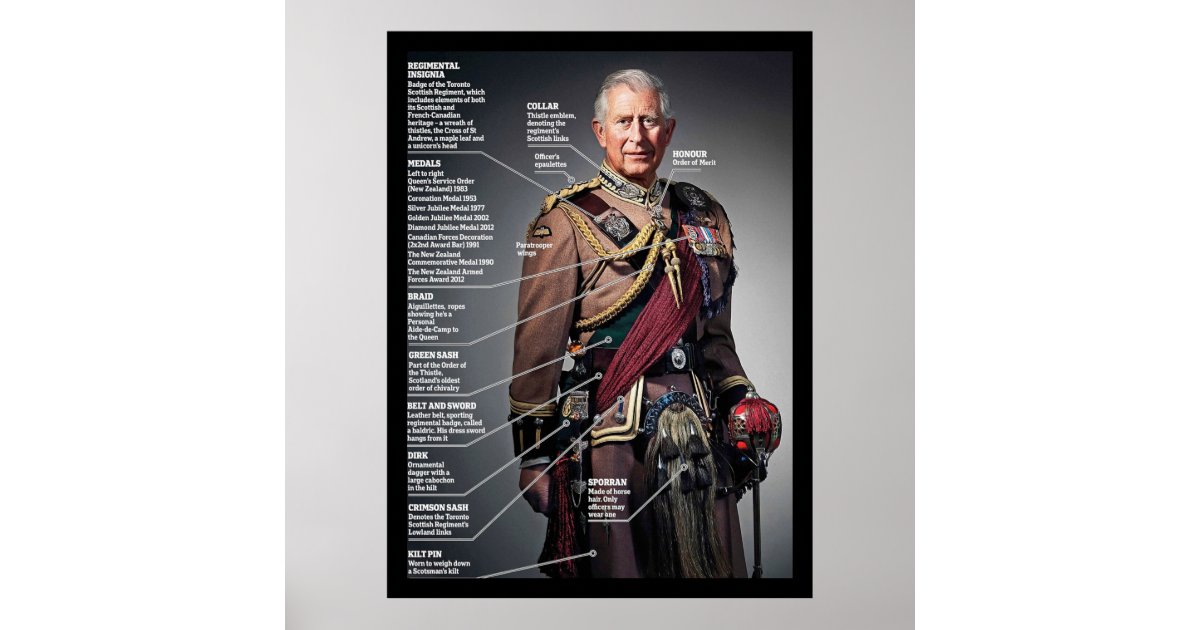 King Charles III Colonel in Chief Toronto Scottish Poster | Zazzle