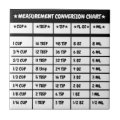 Kitchen Measurement Conversion Chart Ceramic Tile | Zazzle