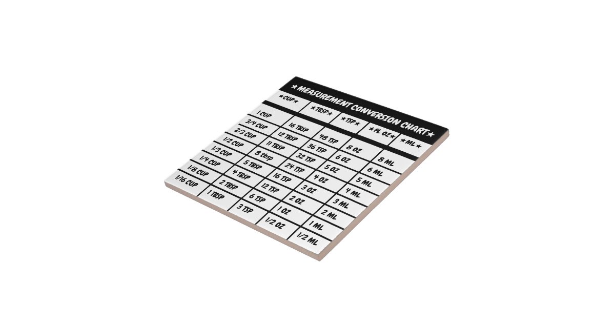 Kitchen Measurement Conversion Chart Ceramic Tile | Zazzle