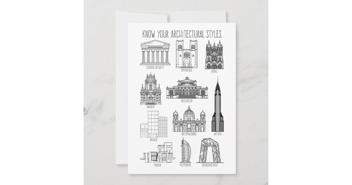 Know Your Architectural Styles Buildings Invitation | Zazzle