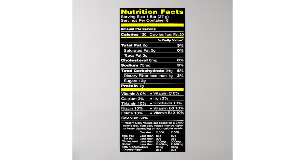 Know Your Facts Poster | Zazzle