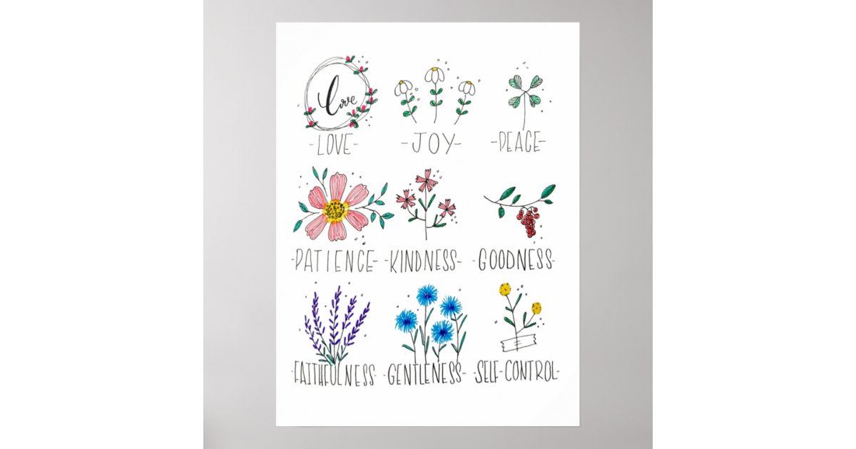 Language of Flowers Illustrated Poster | Zazzle