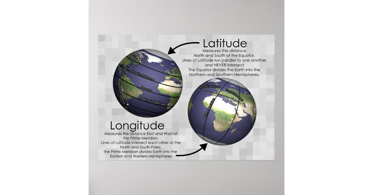 Latitude and Longitude Poster | Zazzle