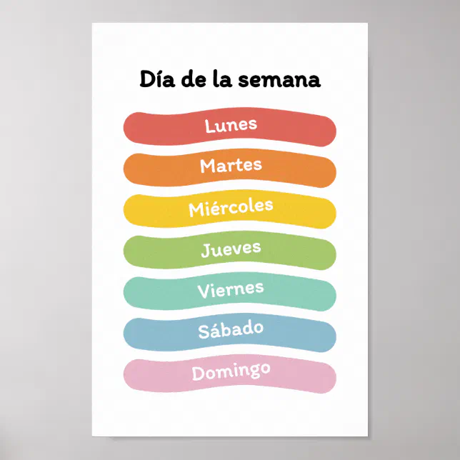 Learn Days of the Week (in Spanish) Poster | Zazzle