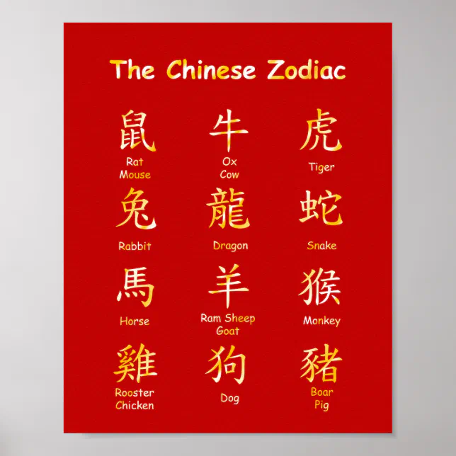 Learn to Read Chinese Zodiac Animals Red & Gold Poster | Zazzle