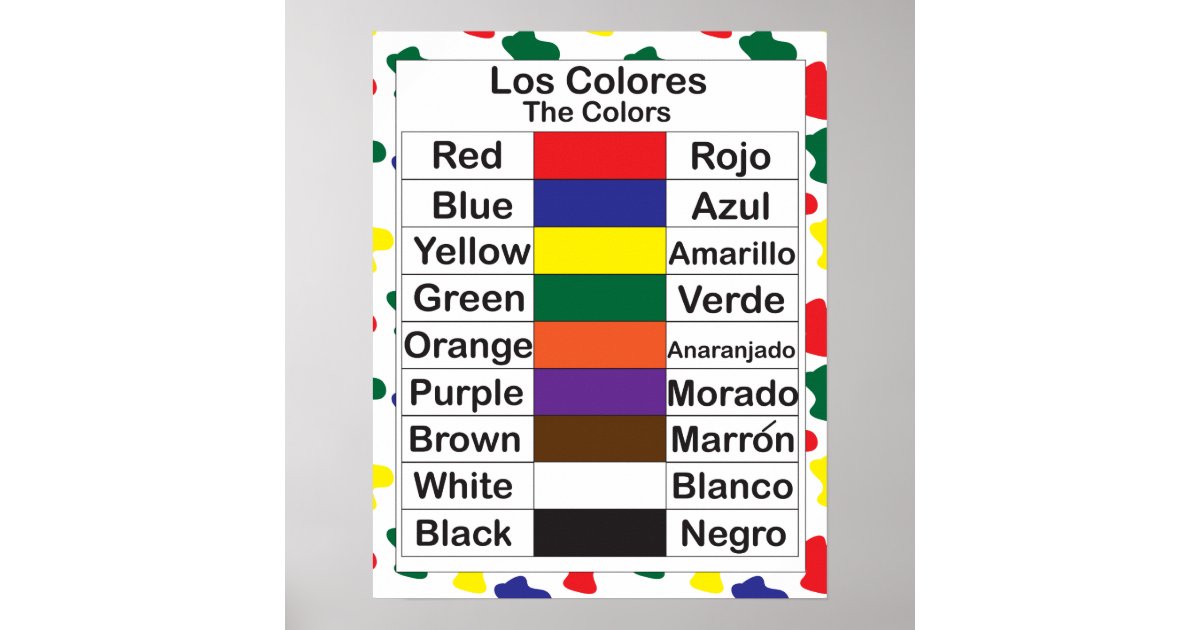 Los Colores Poster | Zazzle