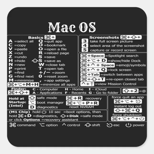 Macbook Mac OS shortcuts laptop cheat sheet Square Sticker | Zazzle