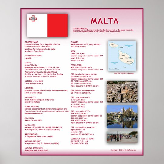 Malta Poster | Zazzle.co.uk
