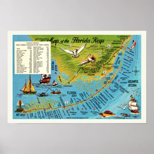 Map of the Florida Keys Print | Zazzle