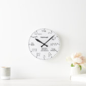 Math Clock | Zazzle