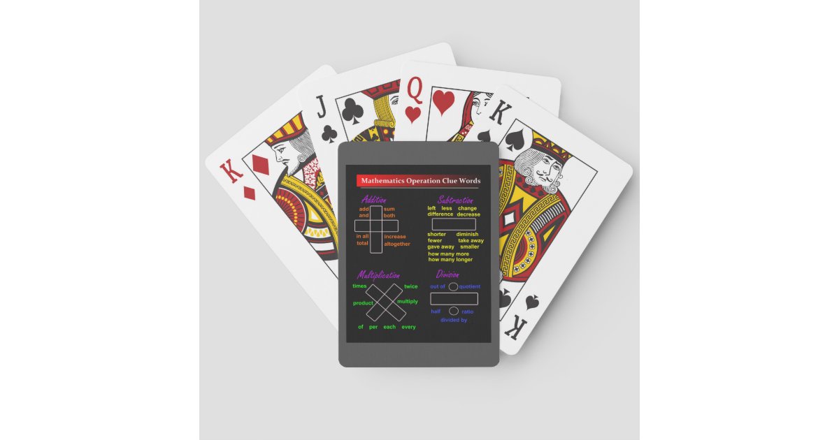 Math Playing Cards: Math Operations Clue Words Pla Playing Cards | Zazzle