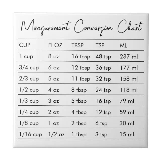 Measurement Conversion Chart Kitchen Tile | Zazzle