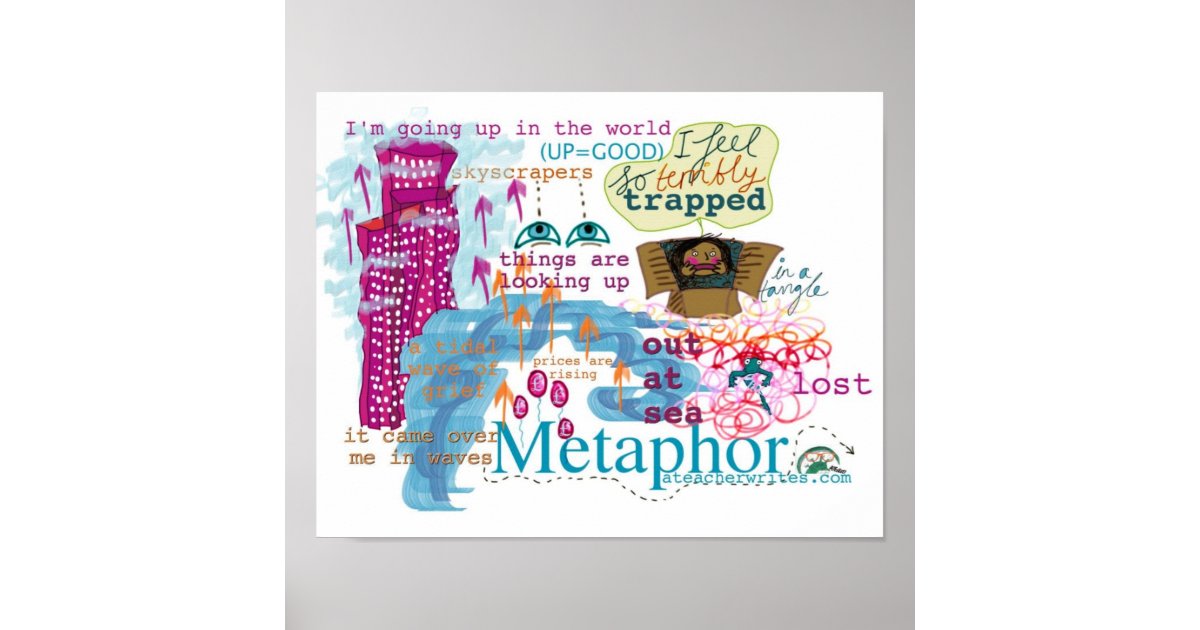 Metaphor Poster for KS2 and KS3 | Zazzle