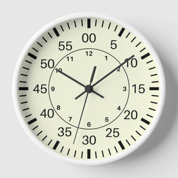 Military Wall Clocks | Zazzle UK