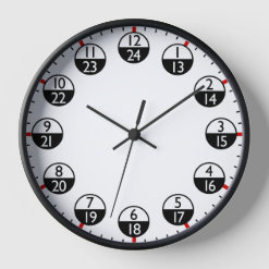 Military Wall Clocks | Zazzle UK