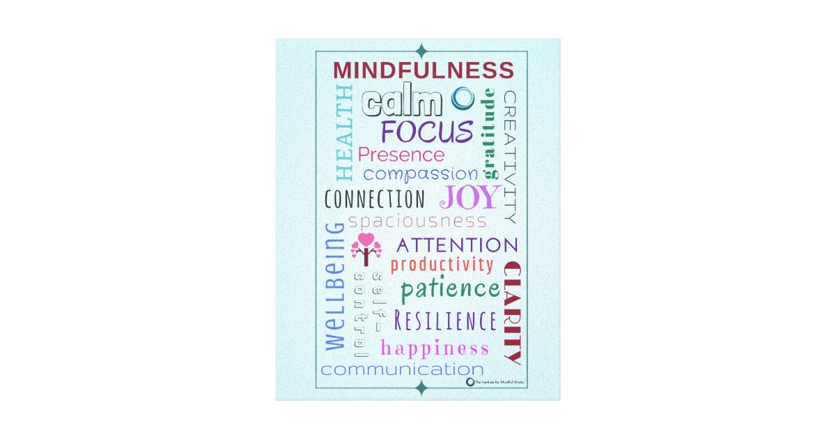 Mindfulness word jumble canvas print | Zazzle