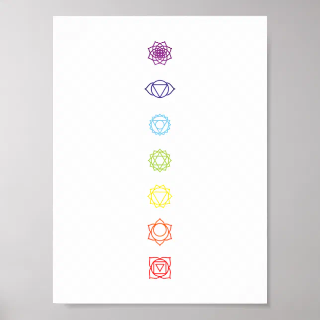 Minimal Chakra Line Symbols Poster | Zazzle
