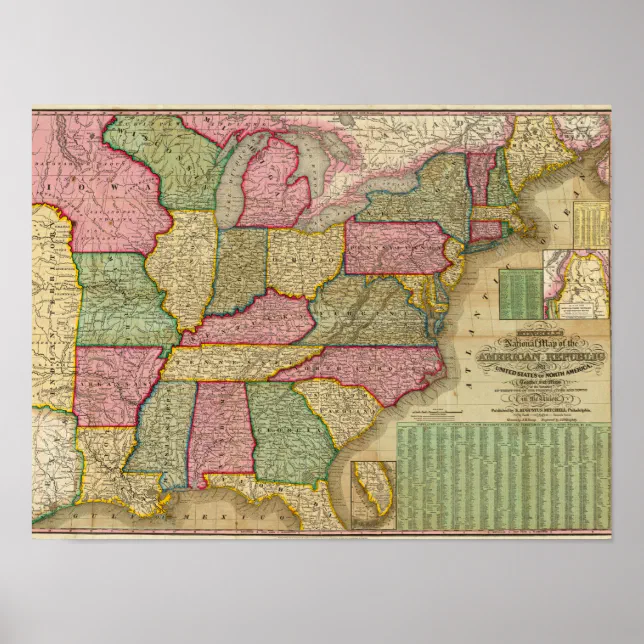 Mitchell's National Map of the American Republic Poster | Zazzle