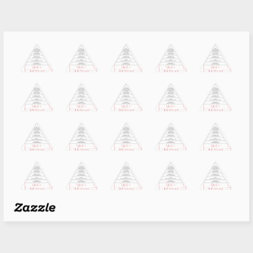 Modern Maslow pyramid Triangle Sticker | Zazzle