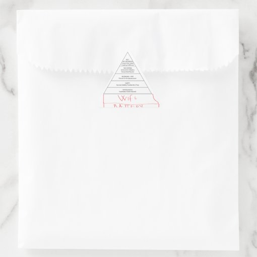 Modern Maslow pyramid Triangle Sticker | Zazzle