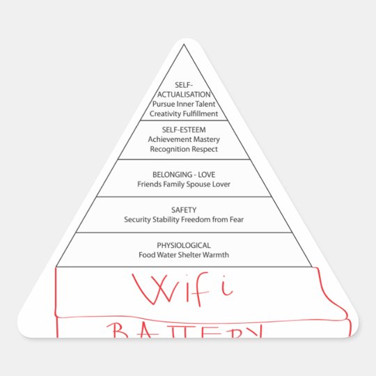 Modern Maslow pyramid Triangle Sticker | Zazzle.co.uk
