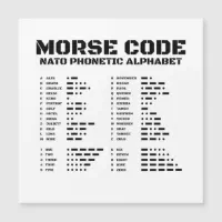 Nato Phonetic Alphabet And Morse Code Phonetic Alphabet