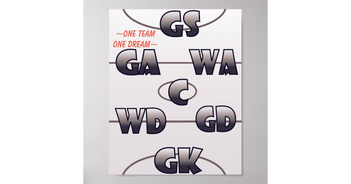 Motivational Quote Netball Positions Poster | Zazzle