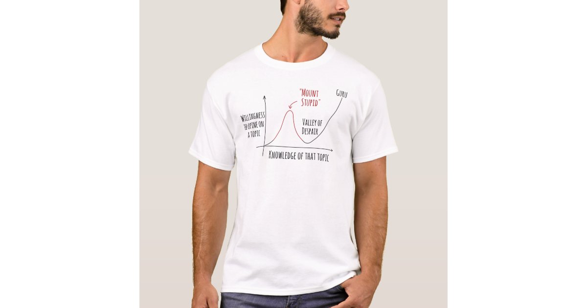 Mount Stupid Dunning Kruger Effect T-Shirt | Zazzle