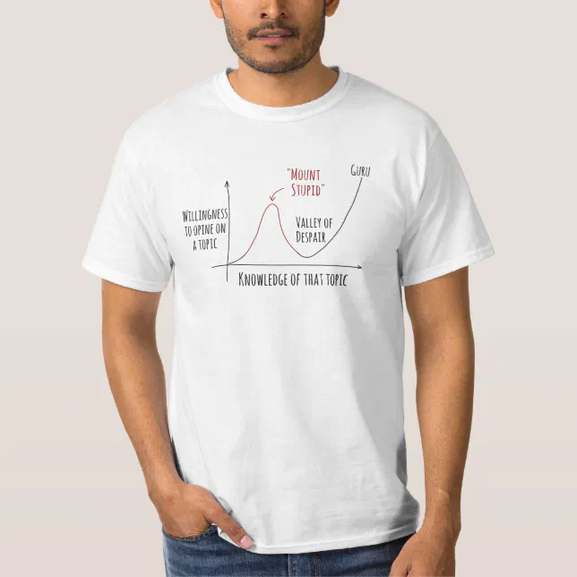 Mount Stupid Dunning Kruger Effect T-Shirt | Zazzle