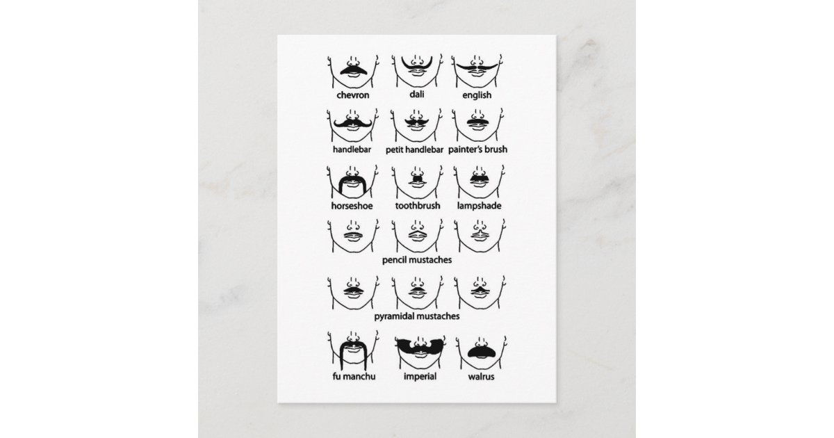 Moustache Chart Postcard | Zazzle