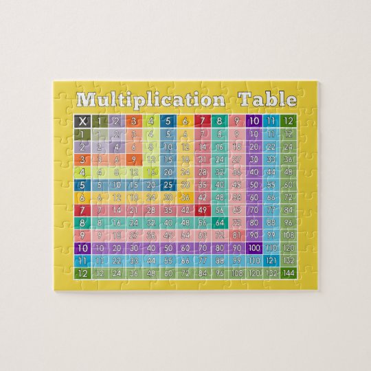 Multiplication Table for Teachers and Math Geeks Jigsaw Puzzle | Zazzle ...