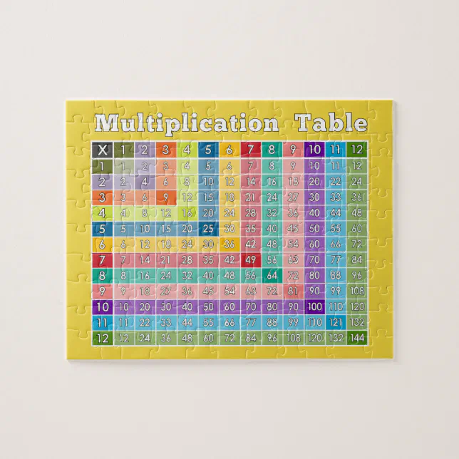 Multiplication Table for Teachers and Math Geeks Jigsaw Puzzle | Zazzle