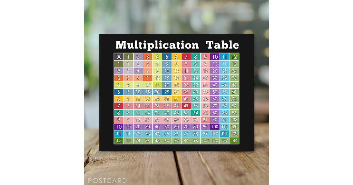 multiplication table... instant calculator! postcard | Zazzle