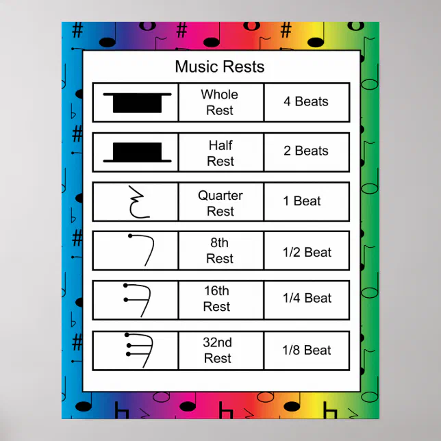 Music Rests on Rainbow Background Poster | Zazzle