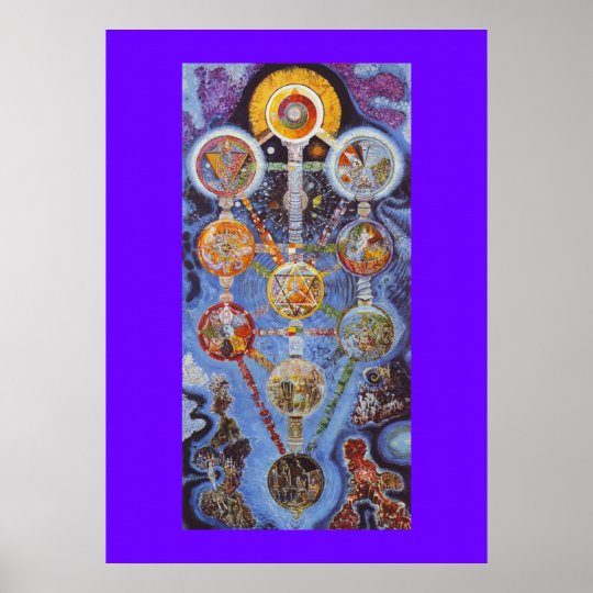 Holy Qabalah Tree of Life poster | Zazzle.co.uk