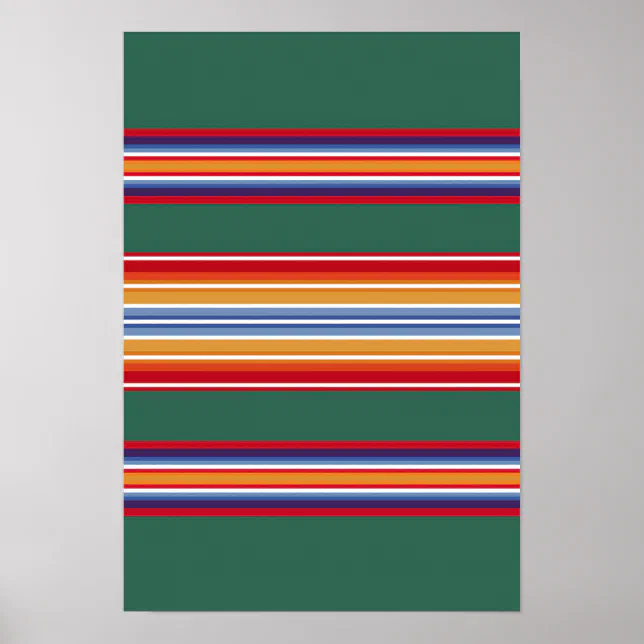 native american indian traditional textile motifs poster | Zazzle