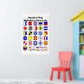 Nautical Flag Alphabet & Numerals Poster | Zazzle