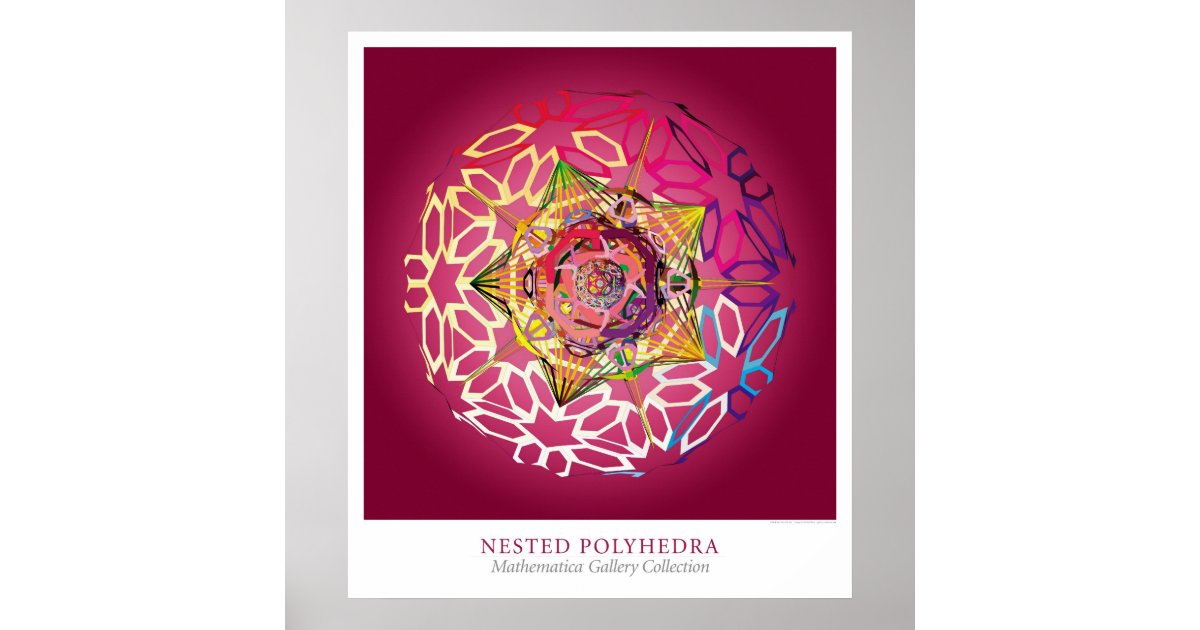 Nested Polyhedra Poster | Zazzle