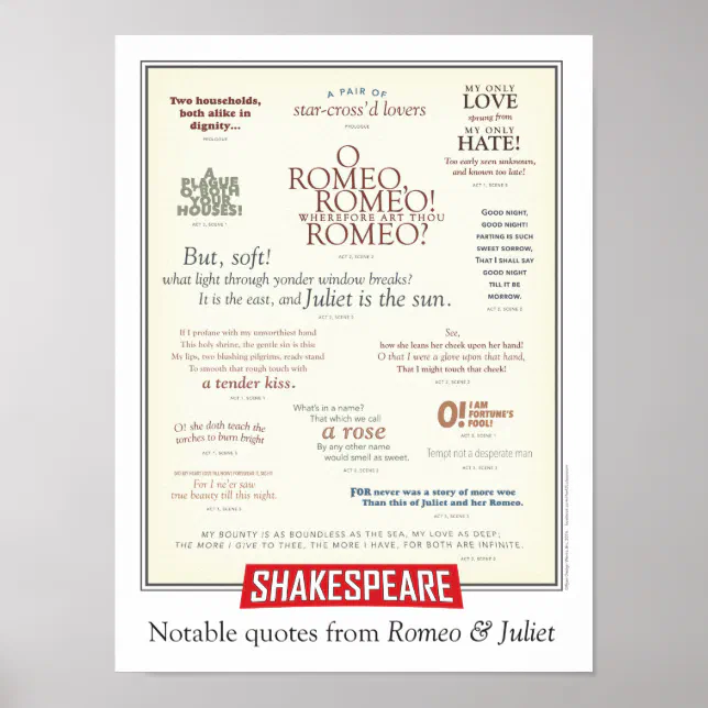 Notable quotes from Romeo and Juliet Poster | Zazzle